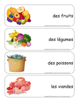 L'alimentation, activités pour enfants. | Educatout