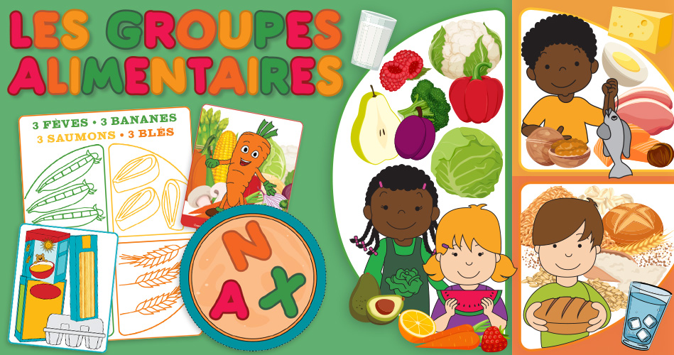 Groupes alimentaires, activités pour enfants. | Educatout